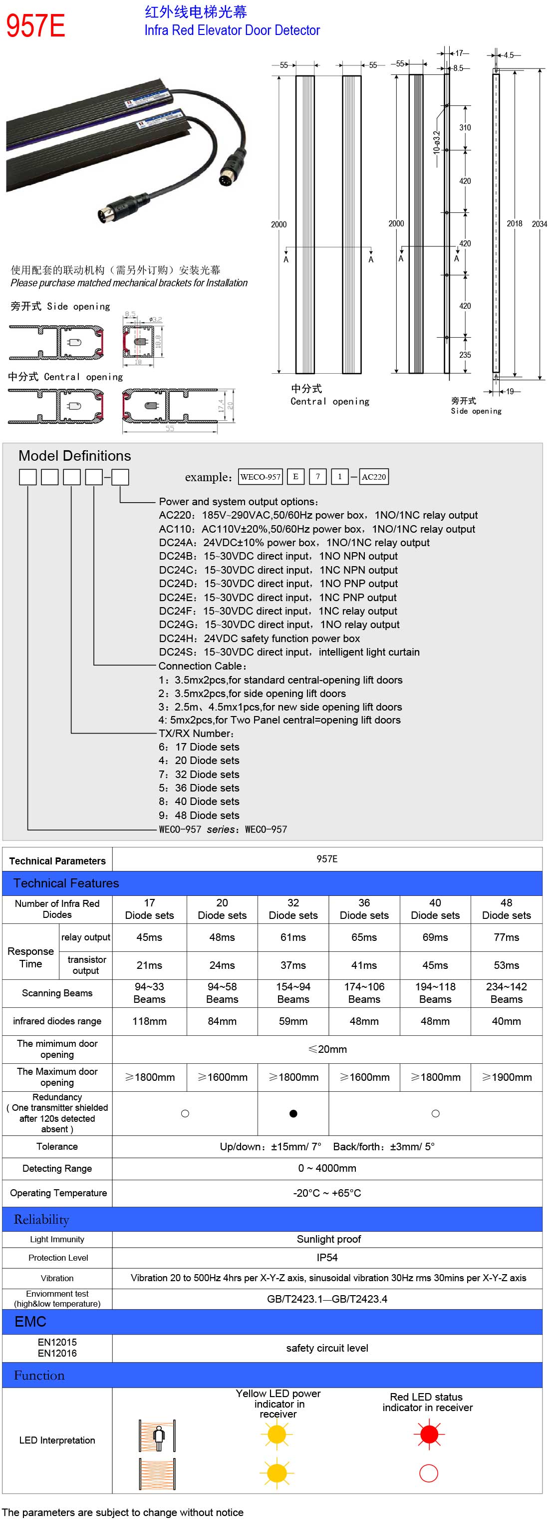 - Buy Product on GA Heimlift